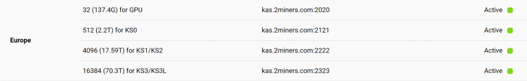 How to Mine Kaspa with ASIC and GPU: Settings, Extra Rewards, Dual ...
