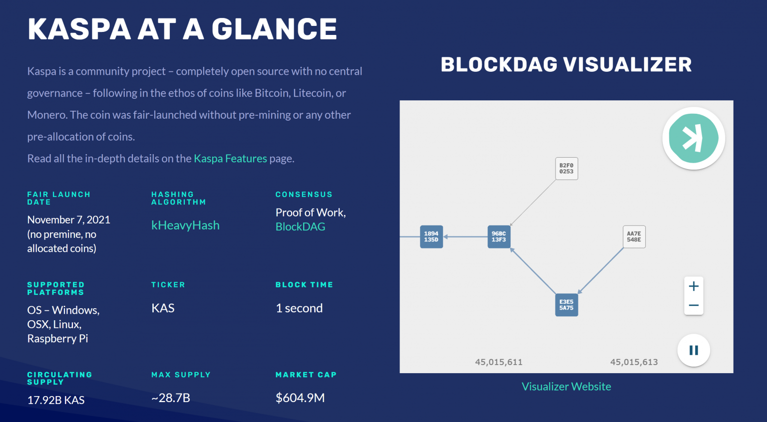 How to Mine Kaspa with ASIC and GPU: Settings, Extra Rewards, Dual ...