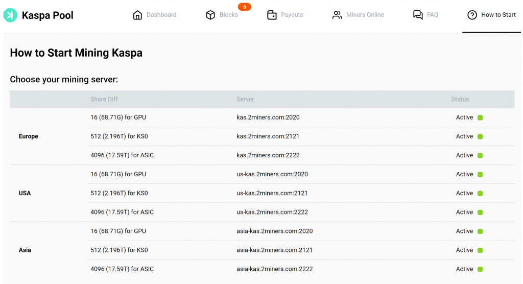 July 2023 Work Progress Report: New Coin Nexa, Kaspa Geo Servers ...
