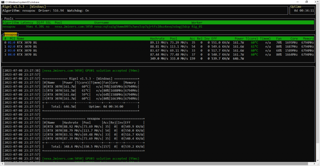 How to Mine Nexa with GPU: Mining Settings and Profitability - Crypto ...