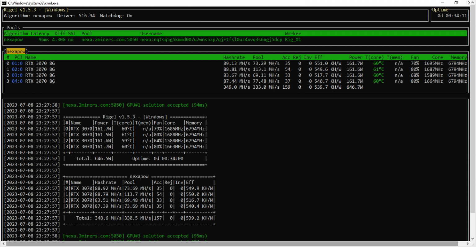 How to Mine Nexa with GPU: Mining Settings and Profitability - Crypto ...
