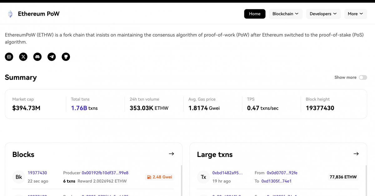 April 2024 Work Progress Report: Multiple Node Updates - Crypto Mining Blog