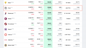 How to Mine Pyrin: PYI Coin Details, Mining Setup and Profitability ...