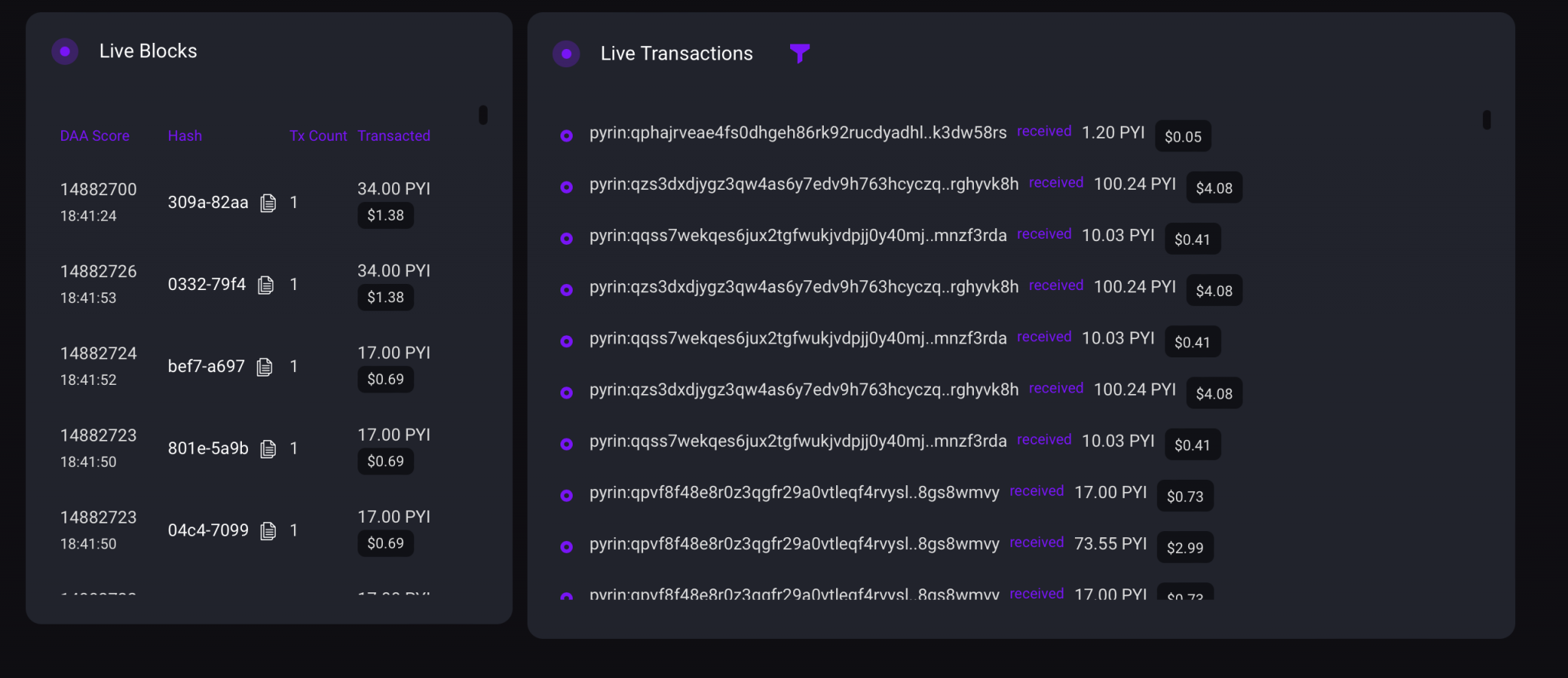 How to Mine Pyrin: PYI Coin Details, Mining Setup and Profitability ...