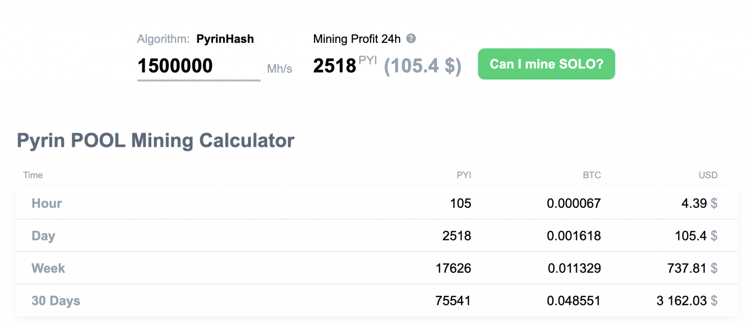 How to Mine Pyrin: PYI Coin Details, Mining Setup and Profitability - Crypto Mining Blog