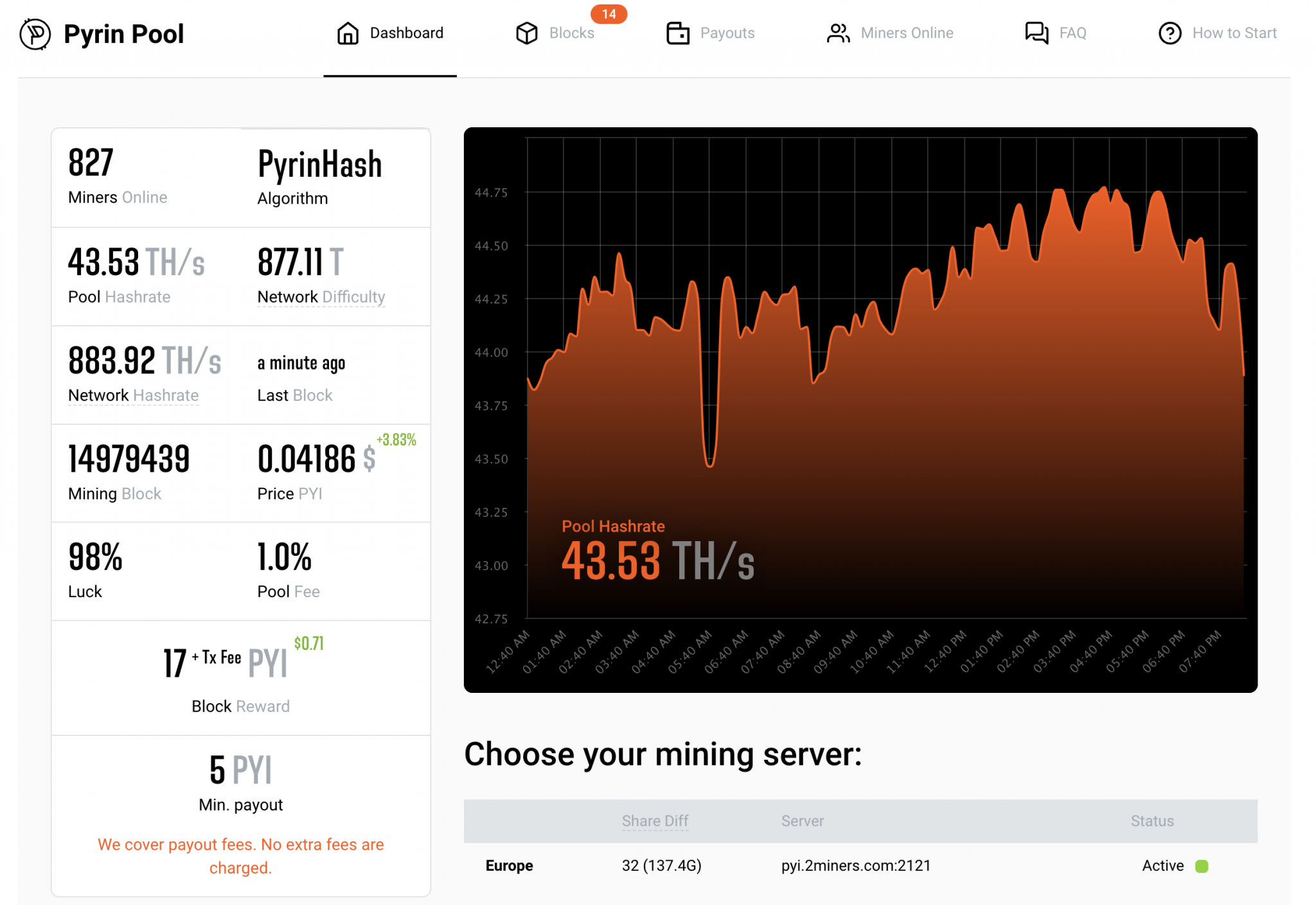 How to Mine Pyrin: PYI Coin Details, Mining Setup and Profitability - Crypto Mining Blog