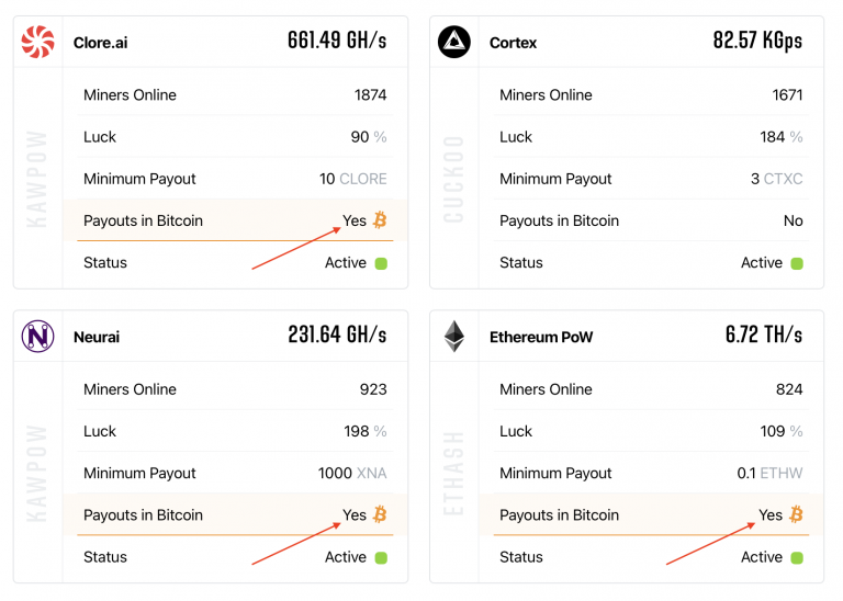 Mining is Profitable Again: How to Earn Bitcoins with a Regular GPU in ...