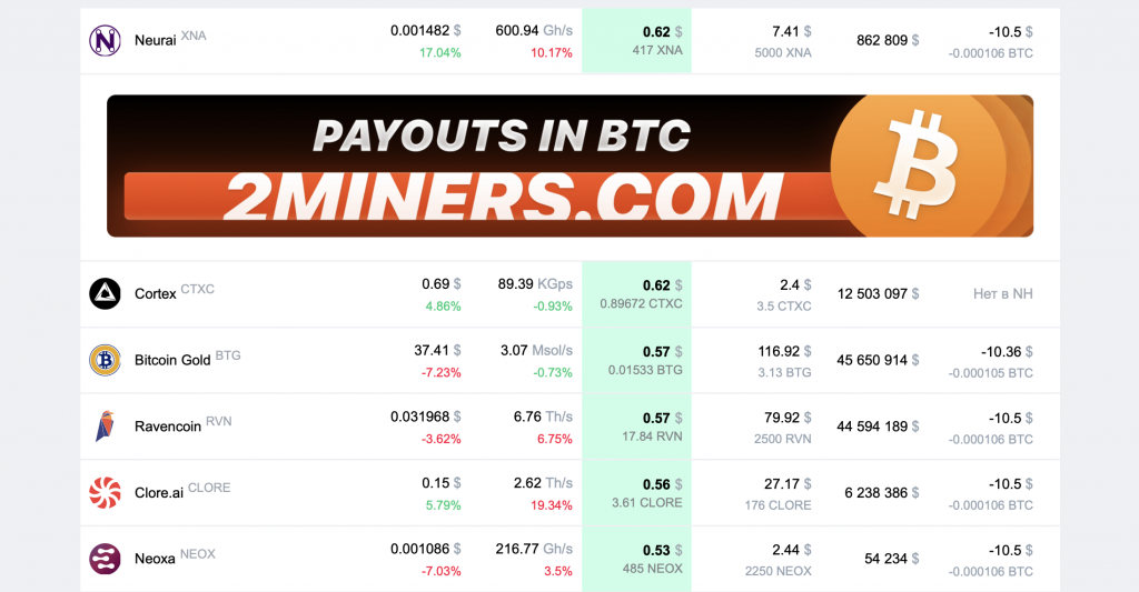 Mining is Profitable Again: How to Earn Bitcoins with a Regular GPU in 2025 - Crypto Mining Blog