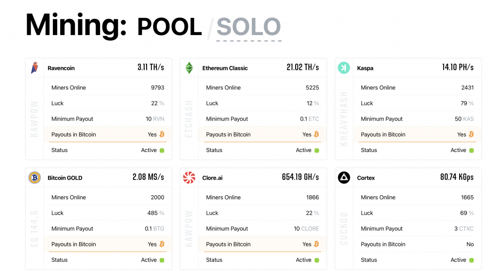 Mining is Profitable Again: How to Earn Bitcoins with a Regular GPU in ...