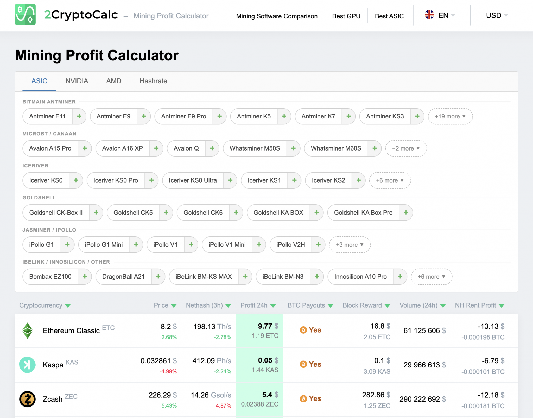 March 2026 Work Progress: Bitcoin SOLO Pool, Calculator Redesign, and ...